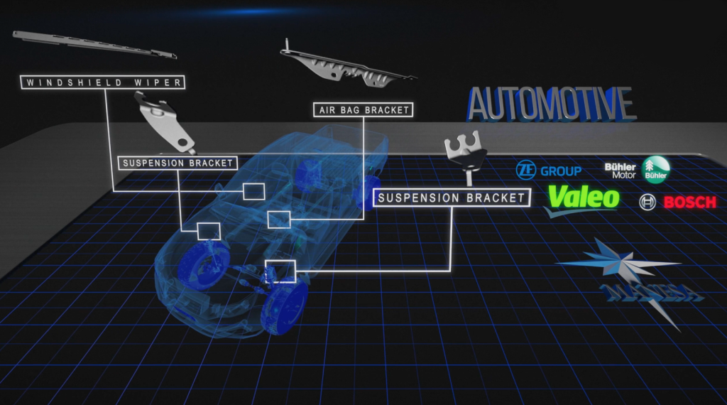 Automotive – Manesa